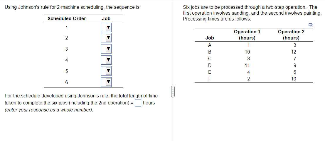 Solved Using Johnson's rule for 2-machine scheduling, the | Chegg.com