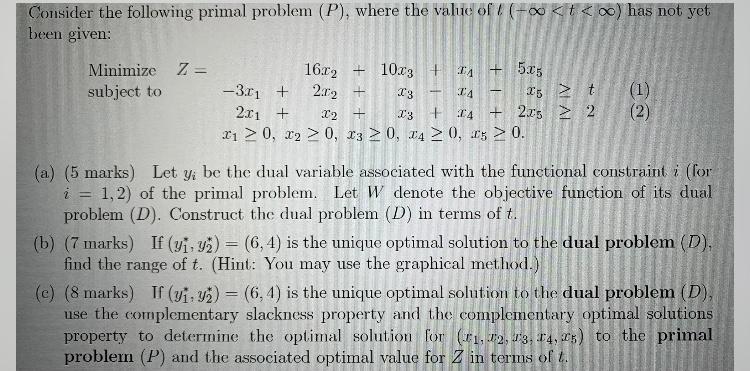 Solved Consider the following primal problem (P), where the | Chegg.com
