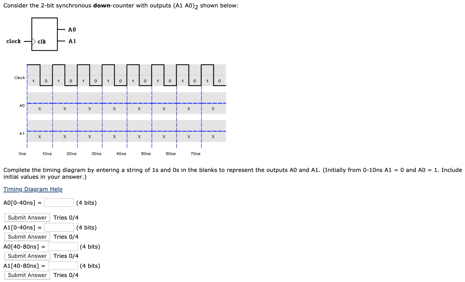 Solved Consider the 2-bit synchronous down-counter with | Chegg.com