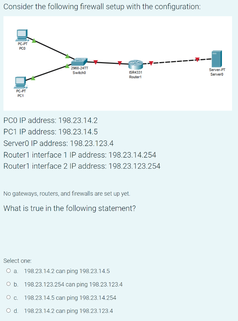 Solved Consider the following firewall setup with the | Chegg.com
