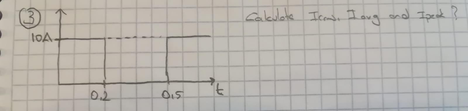 Solved Calculate Icom. I aug and Iped ? IOA 05 | Chegg.com