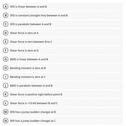 Solved Dimensions and loads: L1=2 mL2=3 mL3=2 | Chegg.com