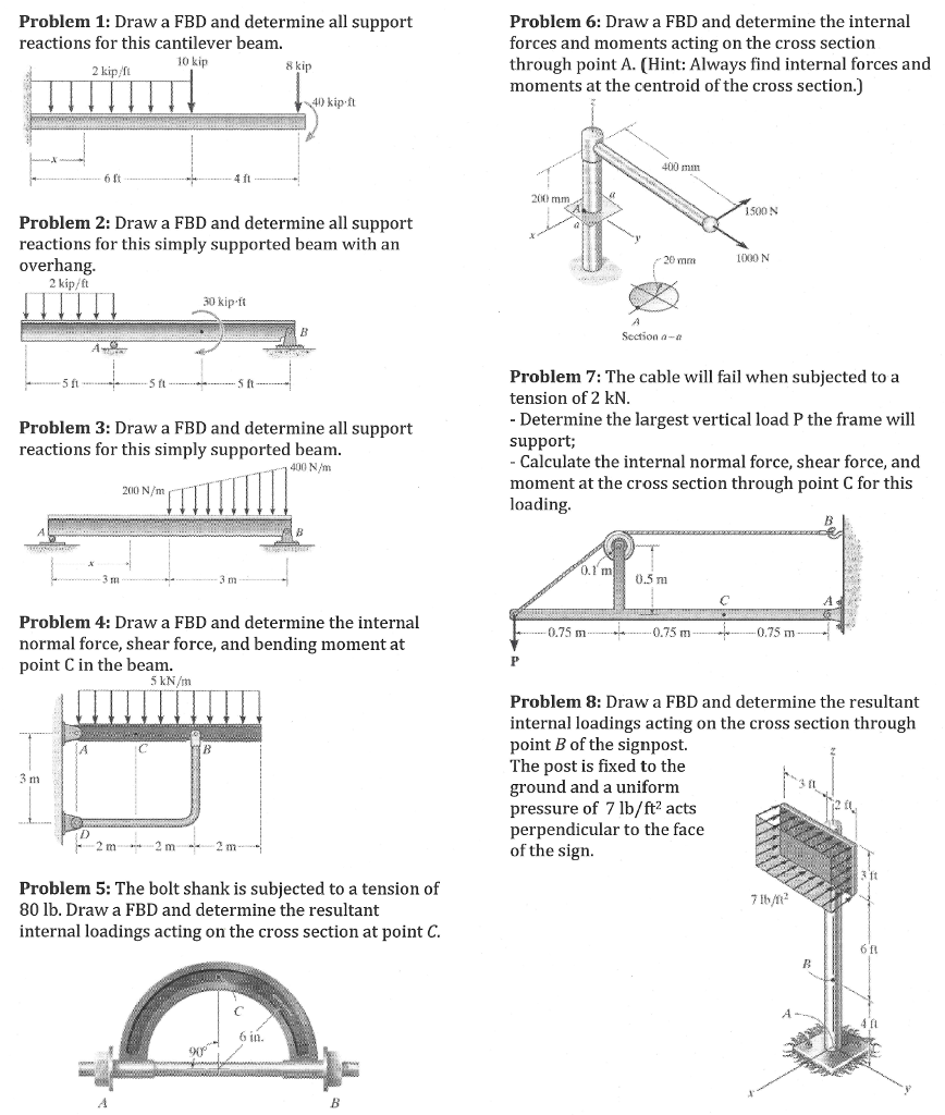 Solved Problem 6: Draw a FBD and determine the internal | Chegg.com