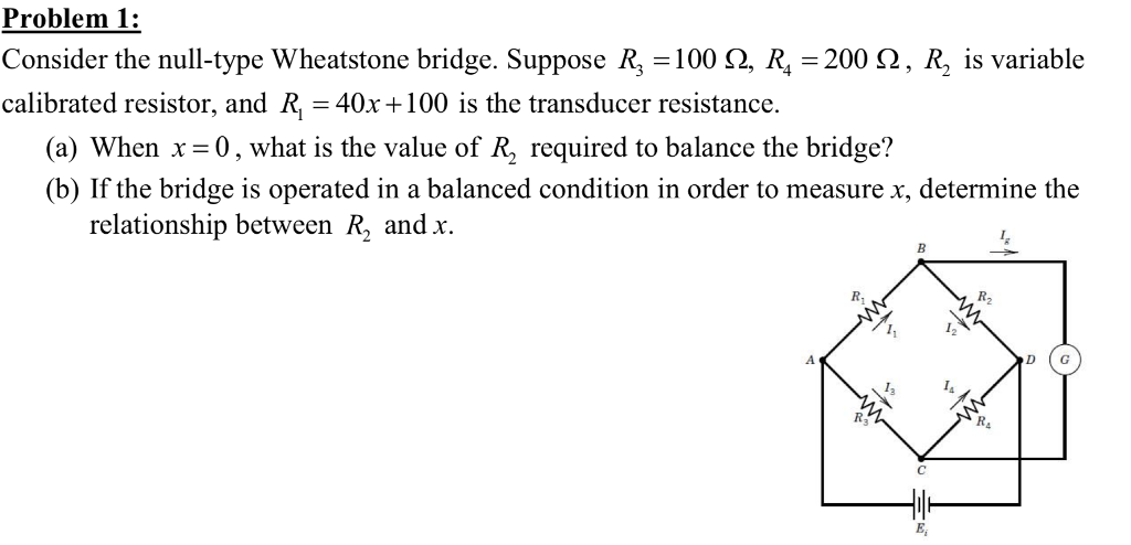 Solved Problem 1: Consider the null-type Wheatstone bridge. | Chegg.com