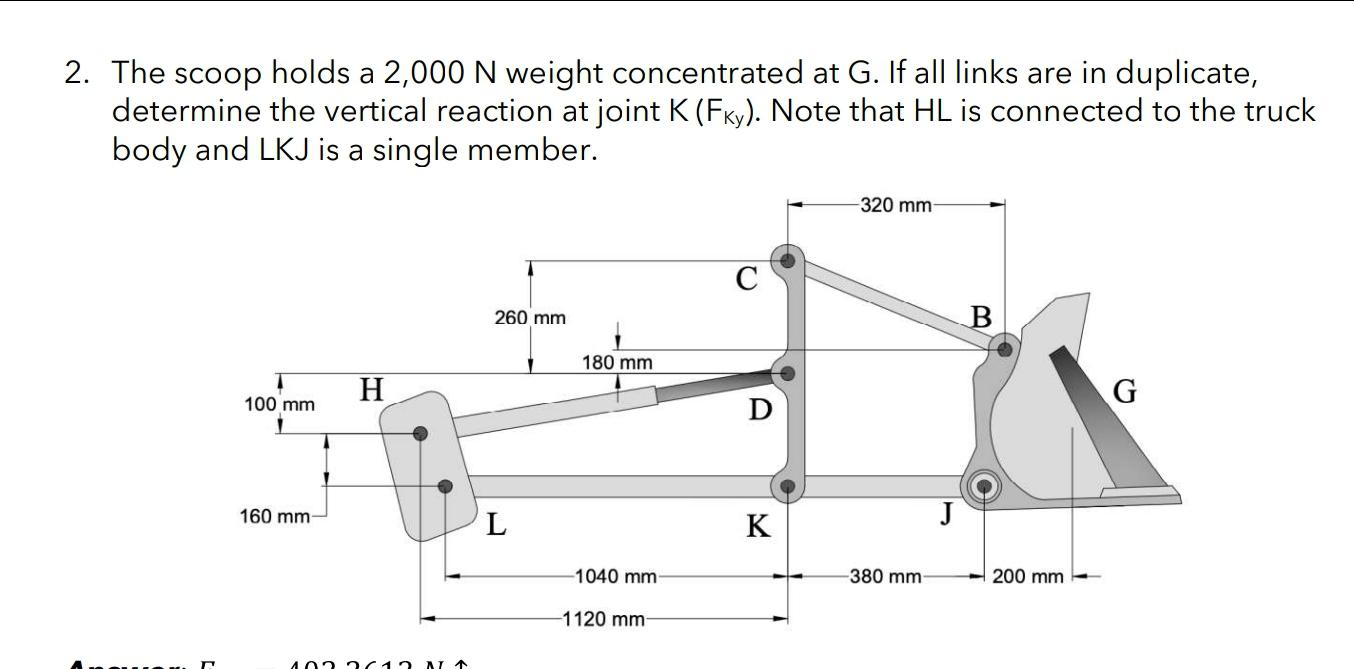 Solved 2. The scoop holds a 2,000 N weight concentrated at | Chegg.com