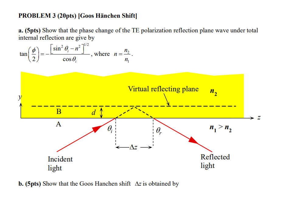 Solved PROBLEM 3 (20pts) [Goos Hänchen Shift] a. (5pts) Show | Chegg.com