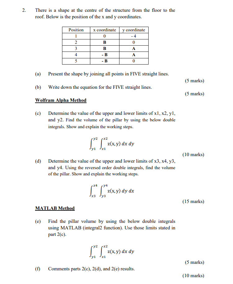 Solved Notes: Lets A value is 3 & B value is 6 | Chegg.com