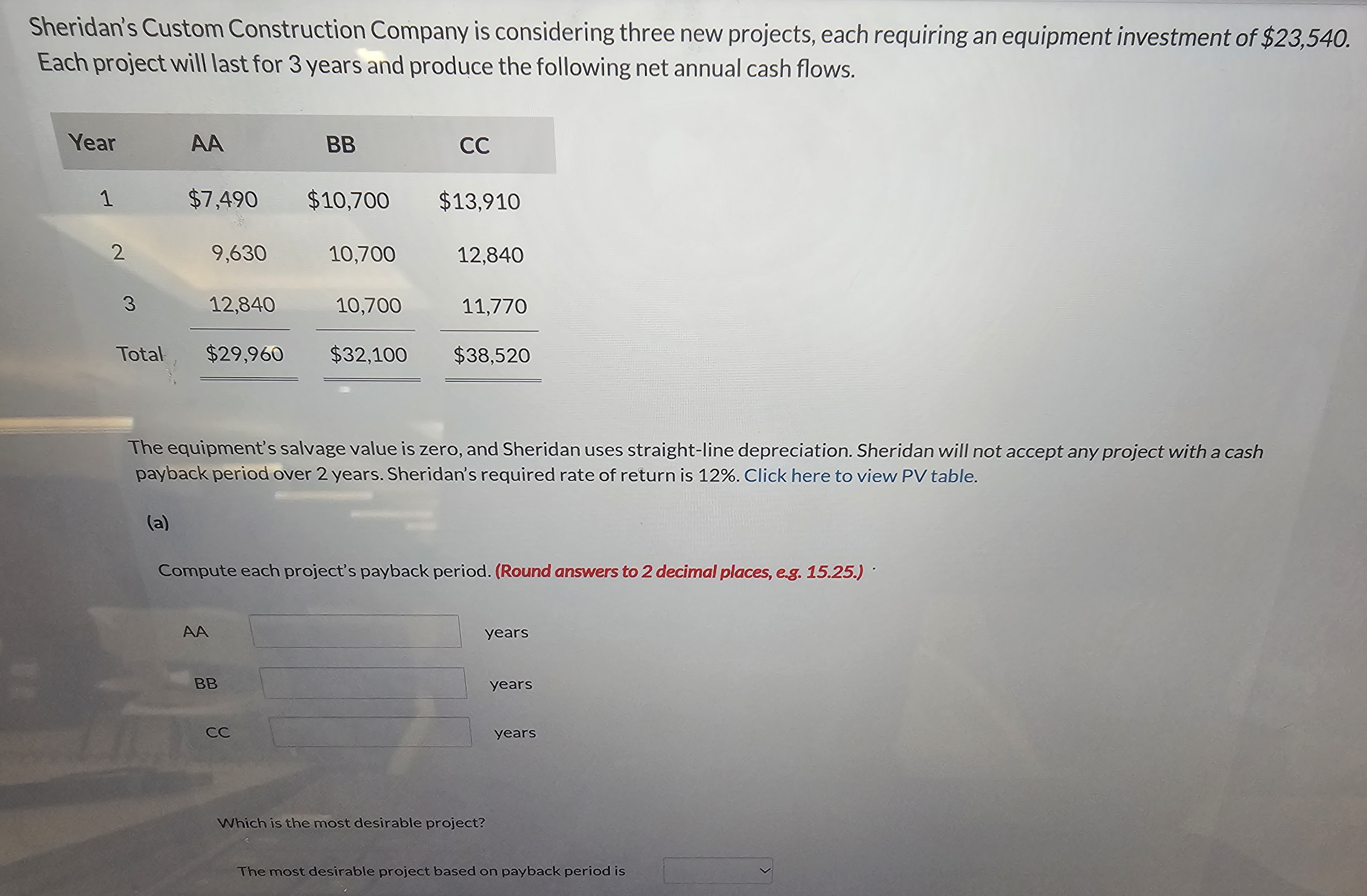 Solved Sheridan's Custom Construction Company is considering | Chegg.com