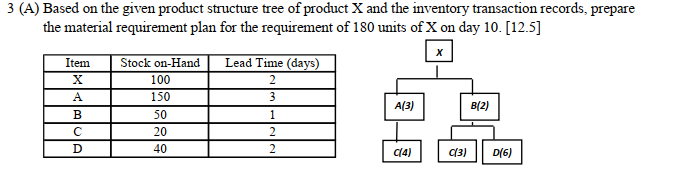 Solved (A) Based on the given product structure tree of | Chegg.com
