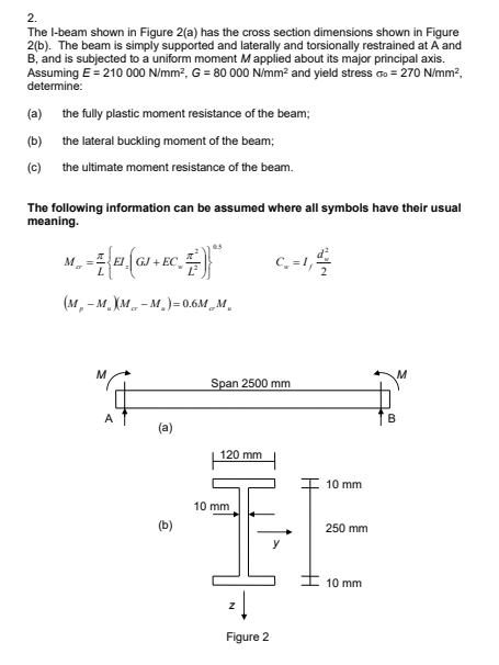 Solved 2. The I-beam shown in Figure 2(a) has the cross | Chegg.com