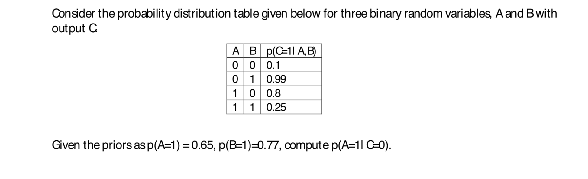 Solved Consider the probability distribution table given | Chegg.com