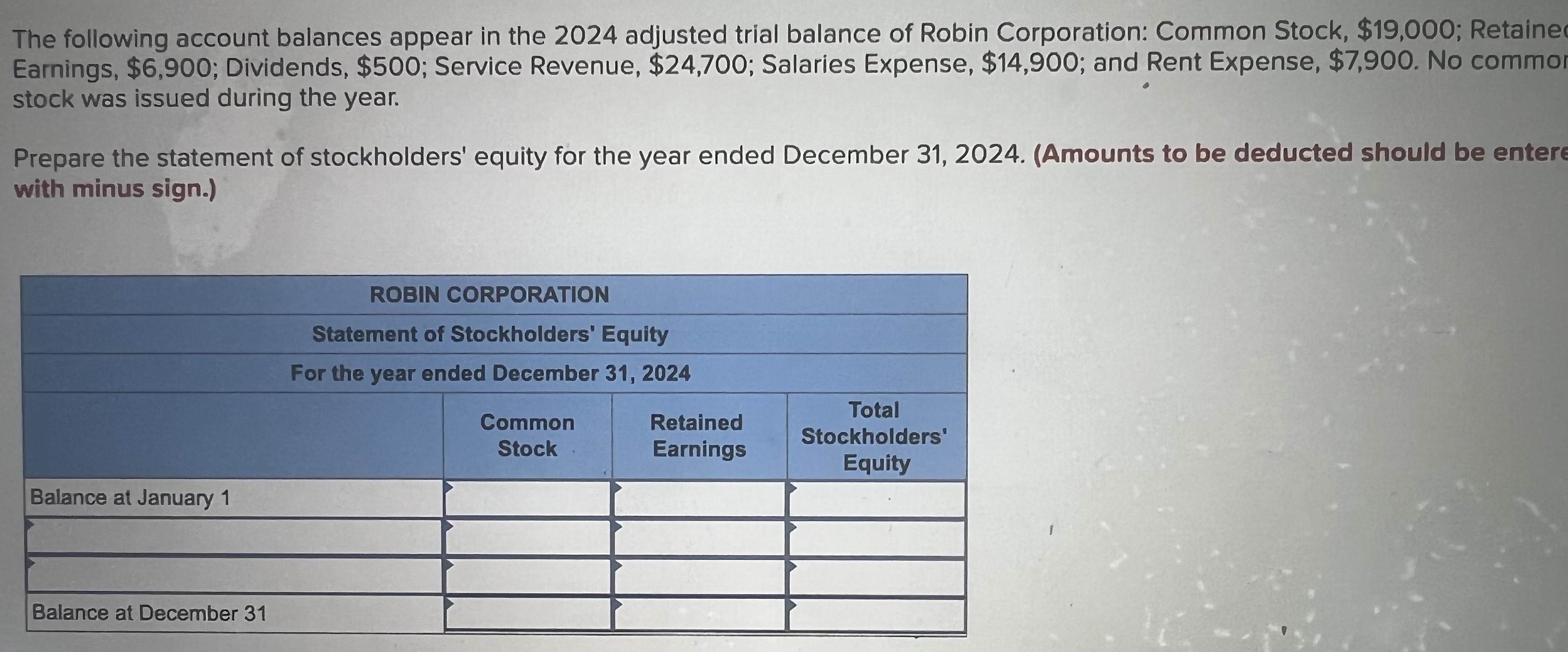 Solved The following account balances appear in the 2024 | Chegg.com Solved The following account balances appear in the 2024 | Chegg.com