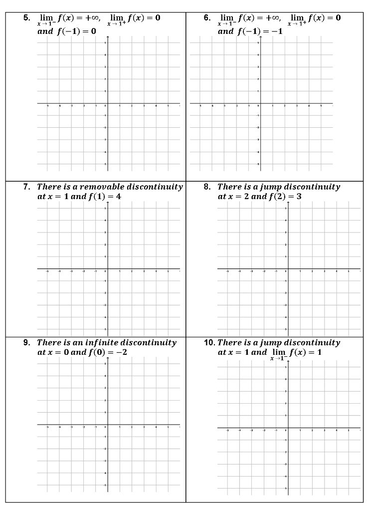 Solved TASK For each specified discontinuity, sketch the | Chegg.com