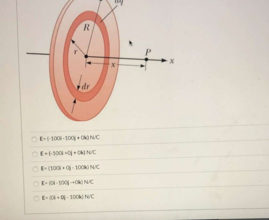 Solved A disk, centered on the x-axis (oriented as shown), | Chegg.com