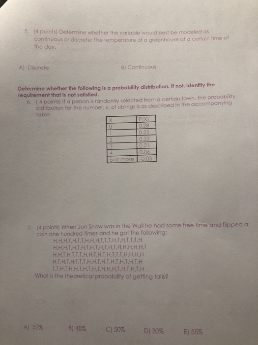 Solved 5. (4 points) Determine whether the variable would | Chegg.com Solved 5. (4 points) Determine whether the variable would | Chegg.com