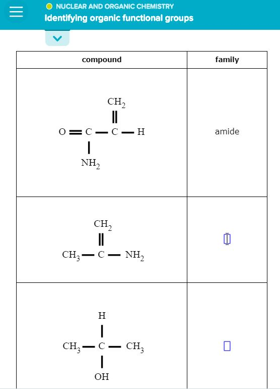 Solved O NUCLEAR AND ORGANIC CHEMISTRY Identifying organic | Chegg.com
