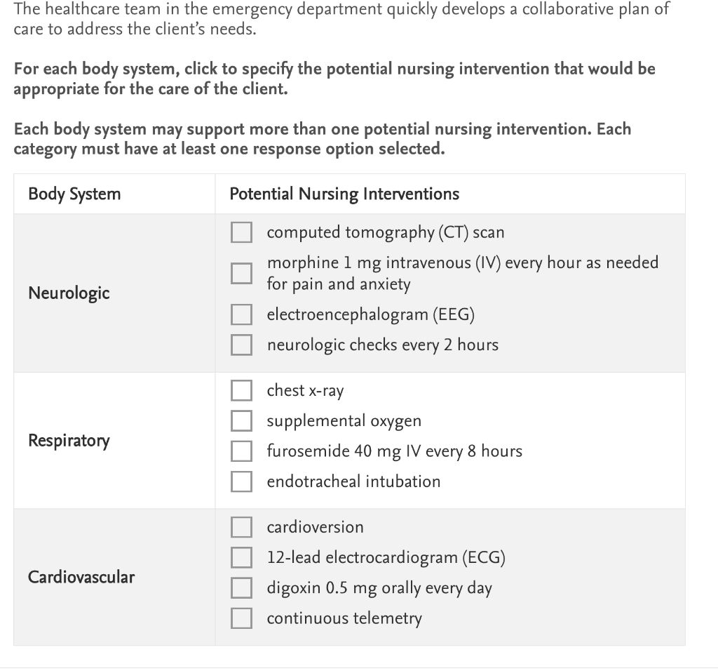 Solved The healthcare team in the emergency department | Chegg.com