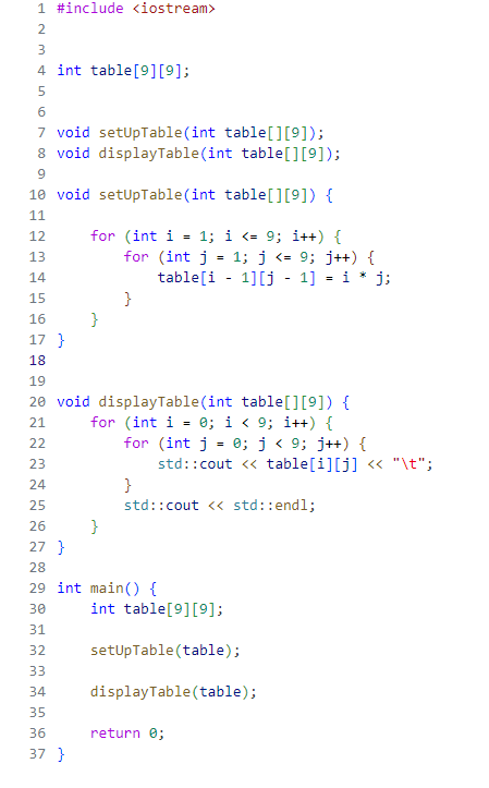 Solved Given Code from Practice 25 (In C++):Multiplication | Chegg.com