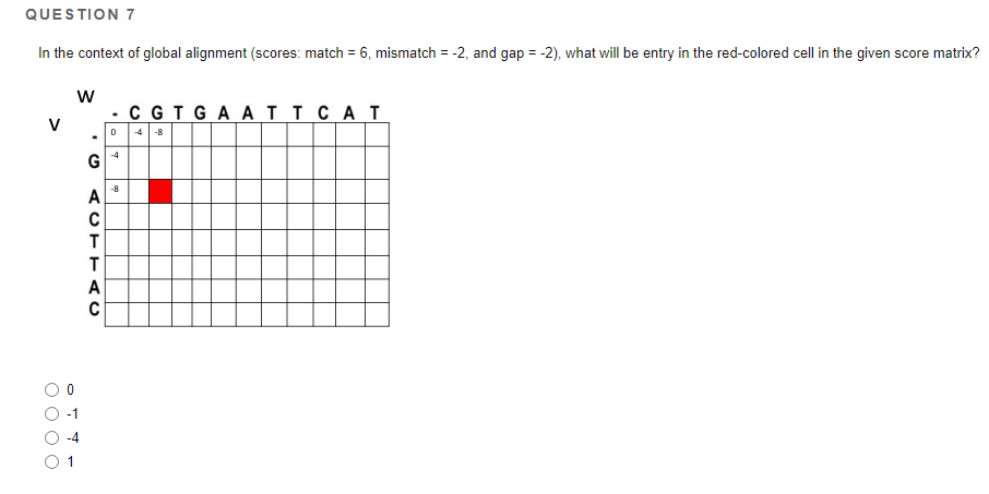 Solved QUESTION 7 In the context of global alignment | Chegg.com