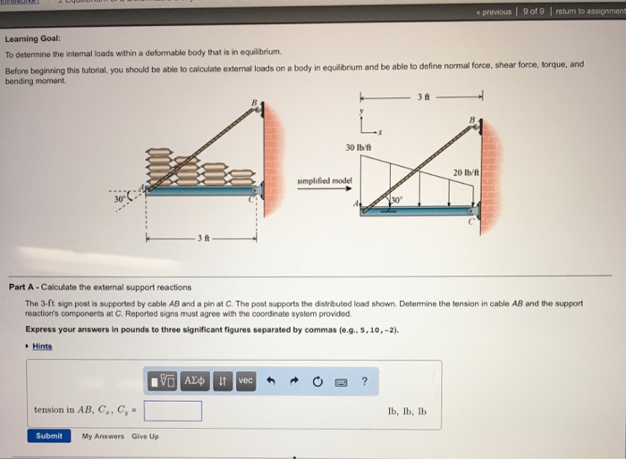 Solved To determine the internal loads within a deformable | Chegg.com