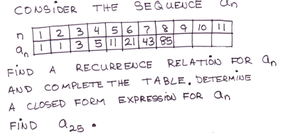 Solved CONSIDER THE SEQUENCE n 1 2 34567891011 a . 1 an | Chegg.com