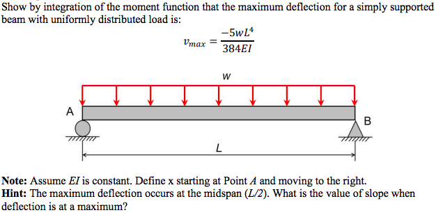Solved Show by integration of the moment function that the | Chegg.com