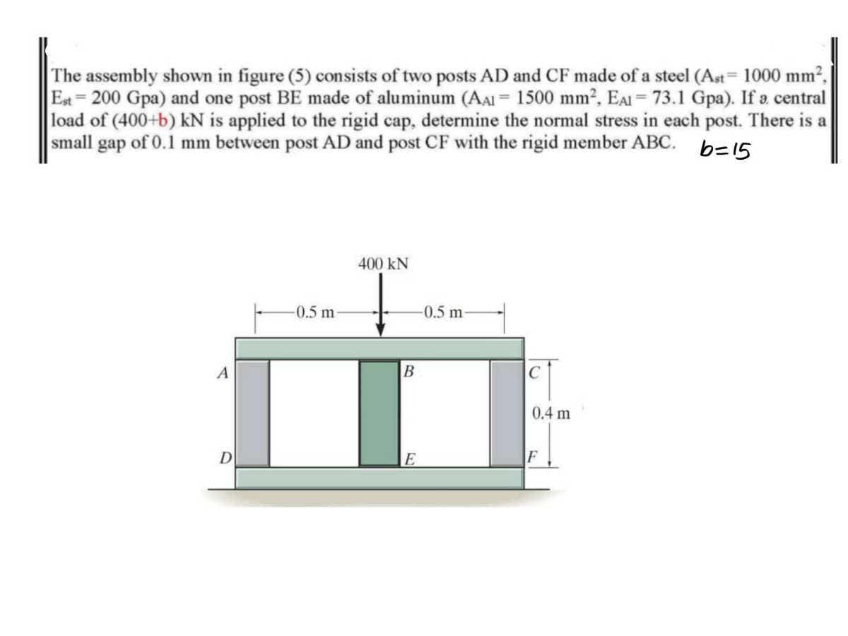 Solved The assembly shown in figure (5) consists of two | Chegg.com