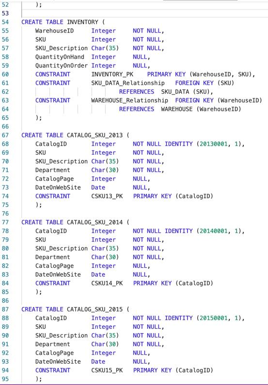 Solved Write a single sql query for each. I Currently use | Chegg.com