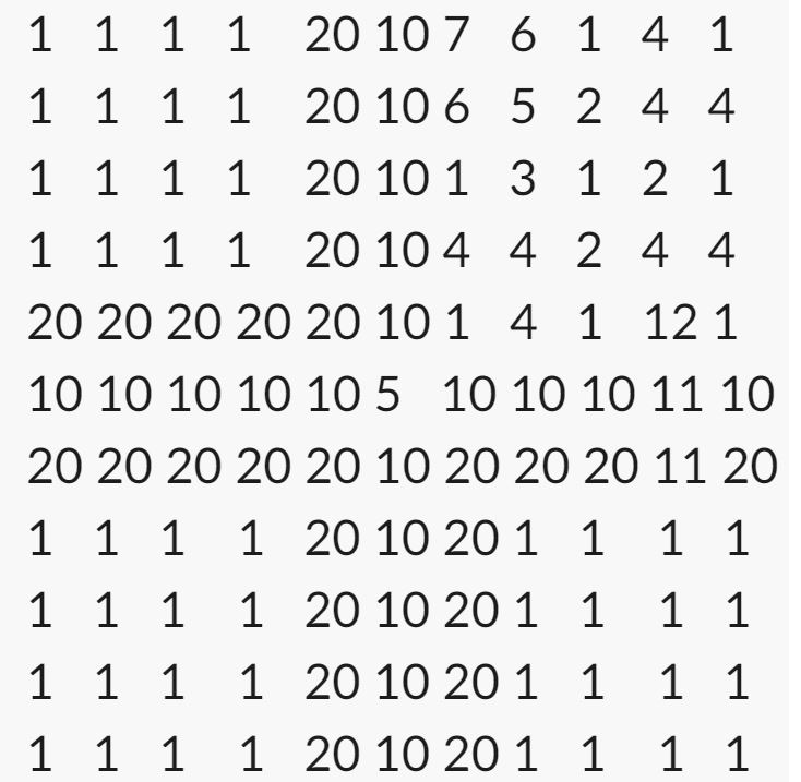 Solved Problem 4. A brickin' awesome problem (2+8+2+3=15 | Chegg.com