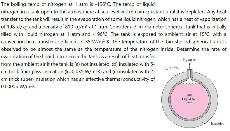 Solved The boiling temp of nitrogen at 1 atm is - 196°C. The | Chegg.com