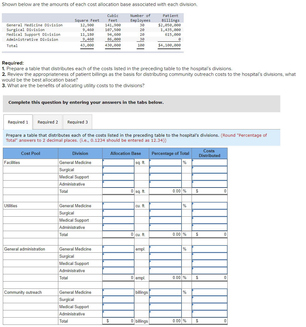 Solved Problem 12.43 Cost Distribution Using Allocation | Chegg.com