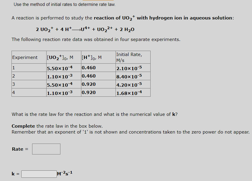 Solved Use the method of initial rates to determine rate | Chegg.com