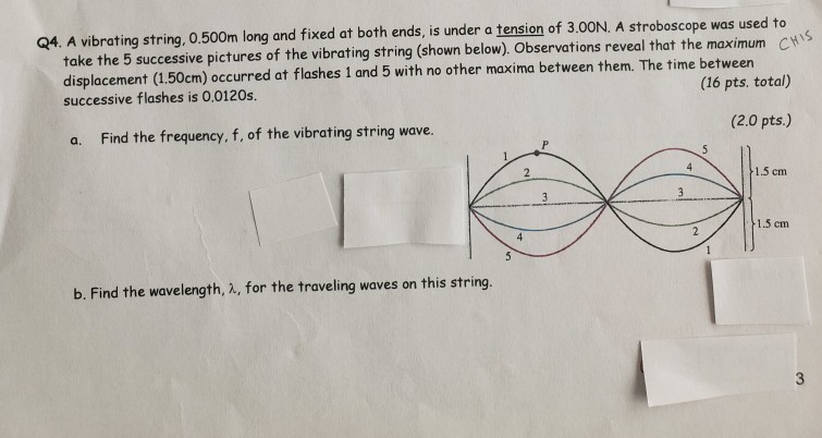 Solved Q4. A vibrating string, 0.500m long and fixed at both | Chegg.com