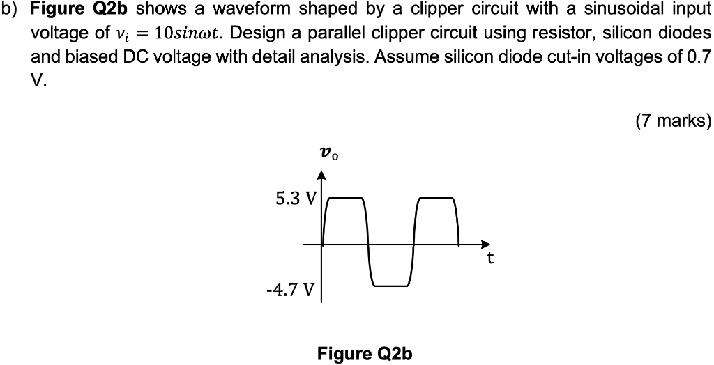 Solved b) Figure Q2b shows a waveform shaped by a clipper | Chegg.com