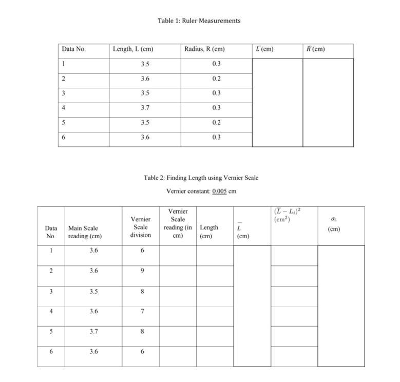 Solved Table 1: Ruler Measurements Data No. Length, L (cm) | Chegg.com