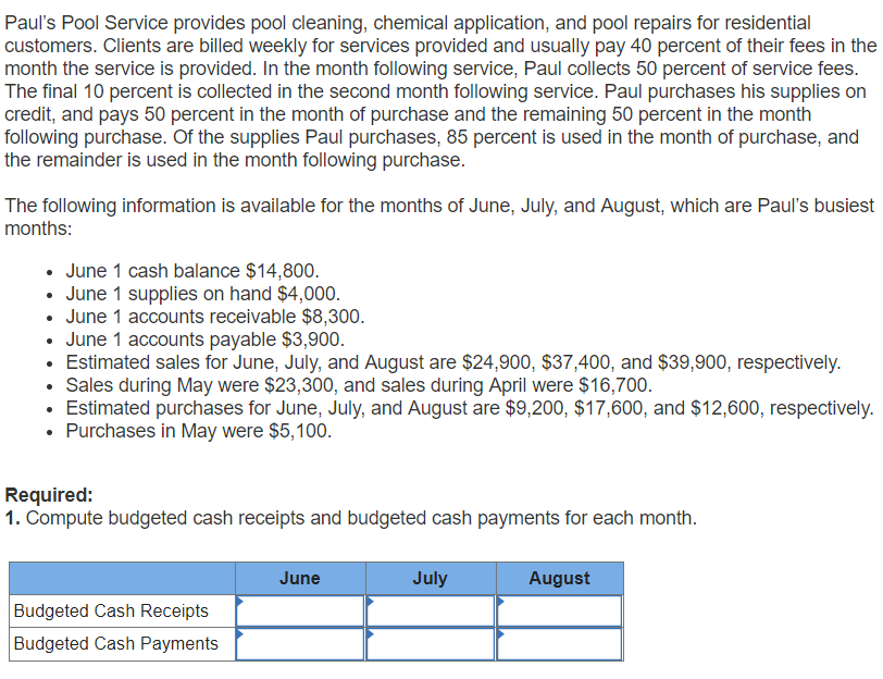 Solved Paul's Pool Service provides pool cleaning, chemical | Chegg.com