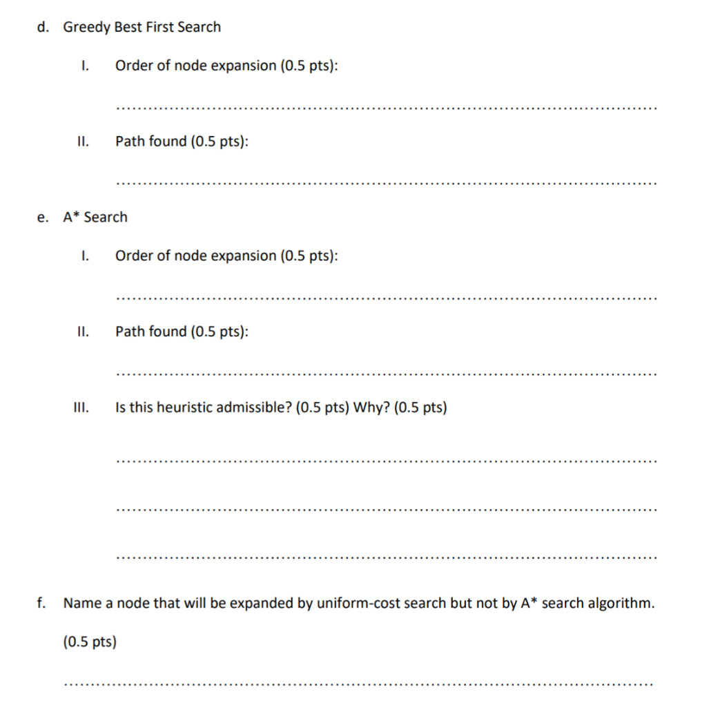 Solved A. Consider the state space graph shown below. Write | Chegg.com