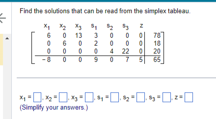 Solved Find the solutions that can be read from the simplex | Chegg.com