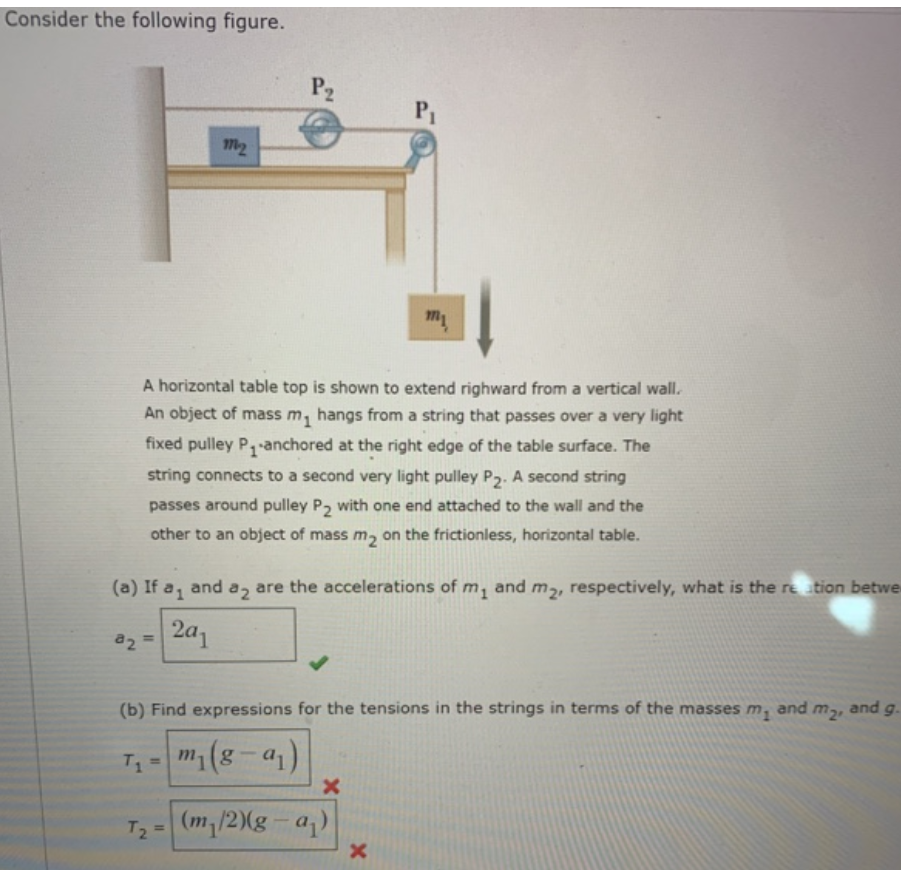 Solved Consider the following figure. A horizontal table top | Chegg.com