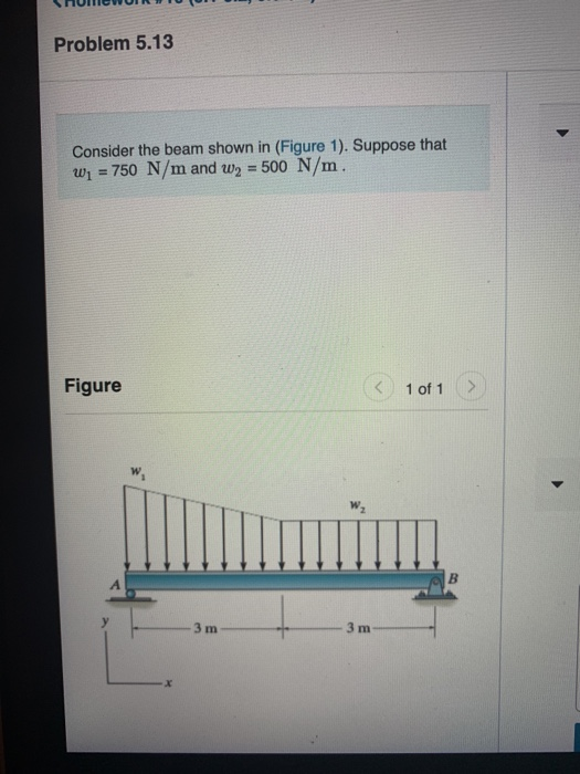 Solved Part A Determine The Y Component Of Reaction At A