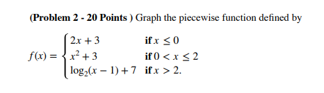 Solved (Problem 2 - 20 Points) Graph the piecewise function | Chegg.com