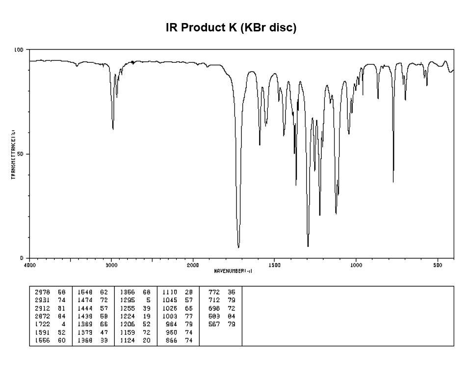 Solved IR Product K(KBr disc )1H-NMR of Product K(400MHz) - | Chegg.com