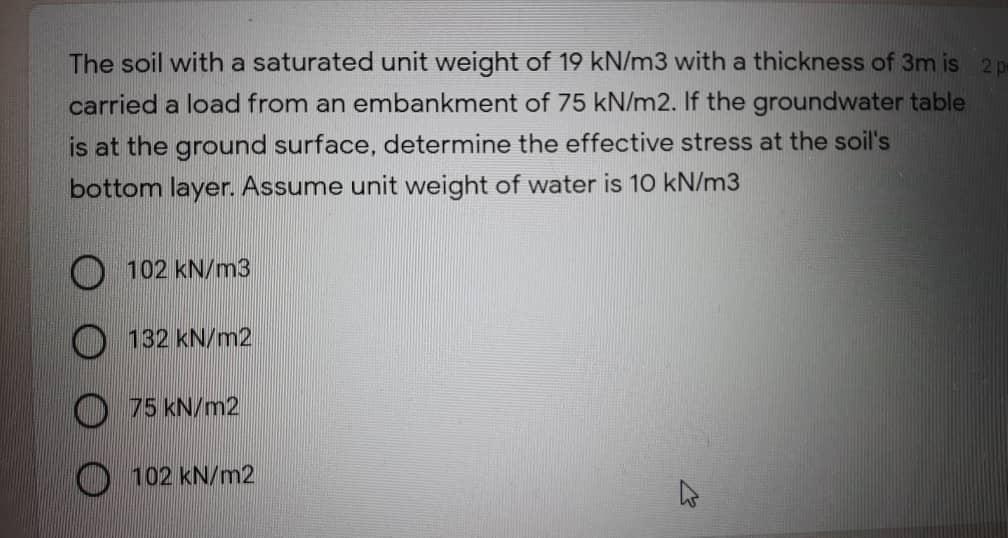 Solved The soil with a saturated unit weight of 19 kN/m3 | Chegg.com