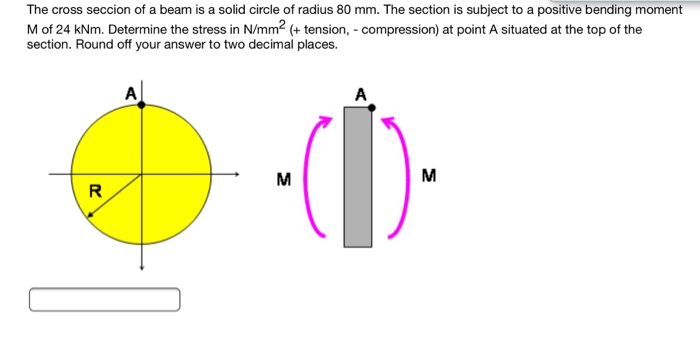 Solved The cross section of a beam is a solid circle of | Chegg.com