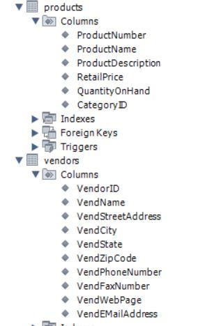 Solved SQL DATABASE Solve the following exercise: Customer | Chegg.com