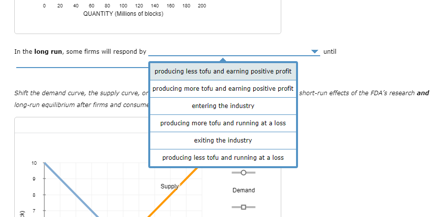 Solved wing graph to illustrate both the short-run effects | Chegg.com