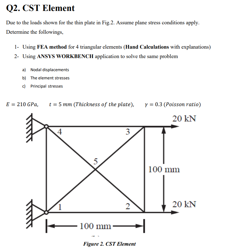 Solved Q2. CST Element Due to the loads shown for the thin | Chegg.com