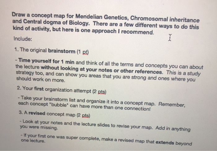 Solved Draw a concept map for Mendelian Genetics, | Chegg.com