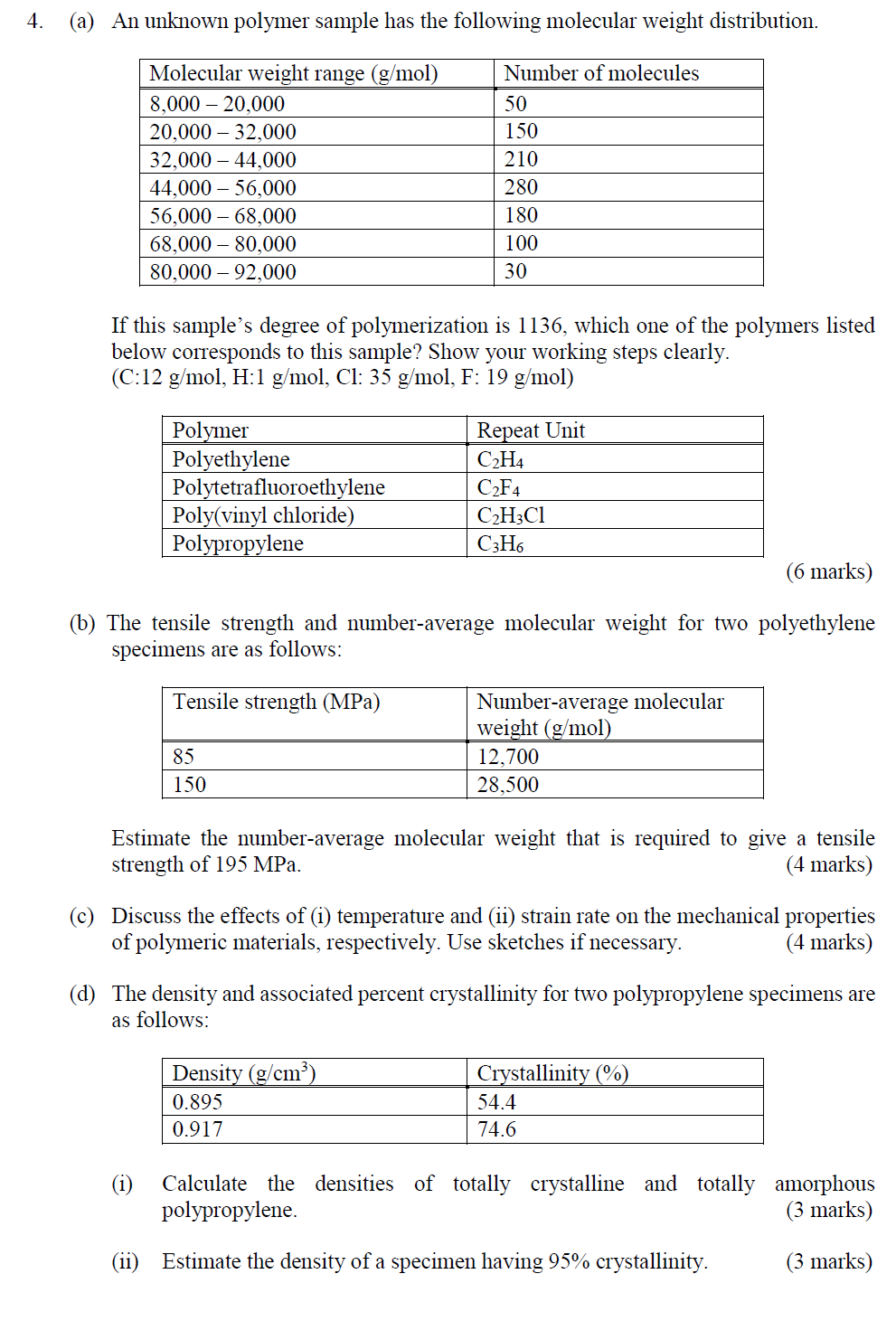 Solved 4. (a) An unknown polymer sample has the following | Chegg.com