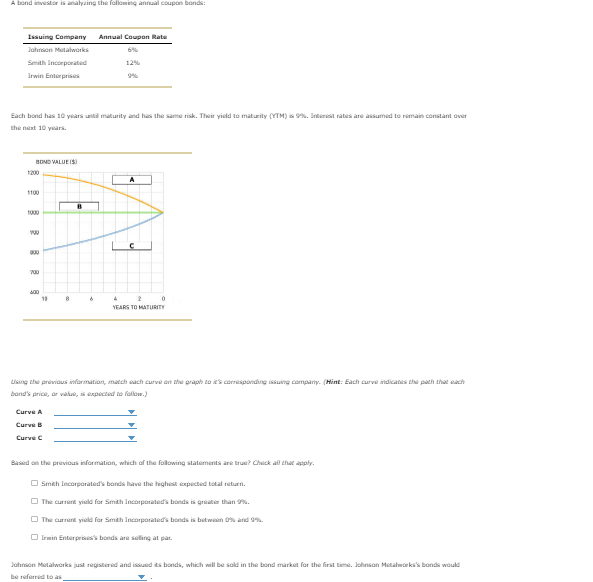 Solved the nest 10 vears. Curve A Curve B Curve C Based on | Chegg.com